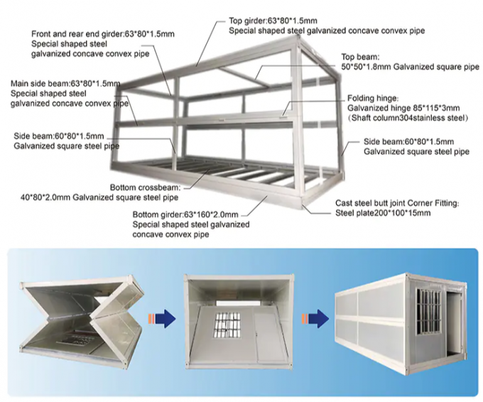 1.5t Site Modular Prefabricated Temporary Construction Office Container ...