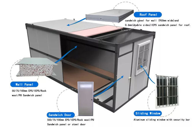 Grande Folding Container House Collapsible Disaster Relief Housing